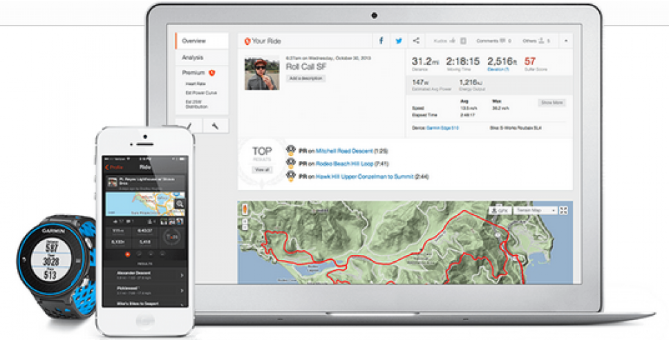 Strava Social Media For Endurance Athletes Running Shoes Guru 