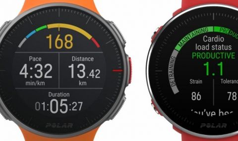 The Ultimate Guide to Polar GPS Running Watches | Running Shoes Guru