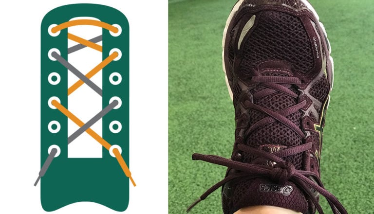 Different ways to lace up your running shoes, to fit your feet ...